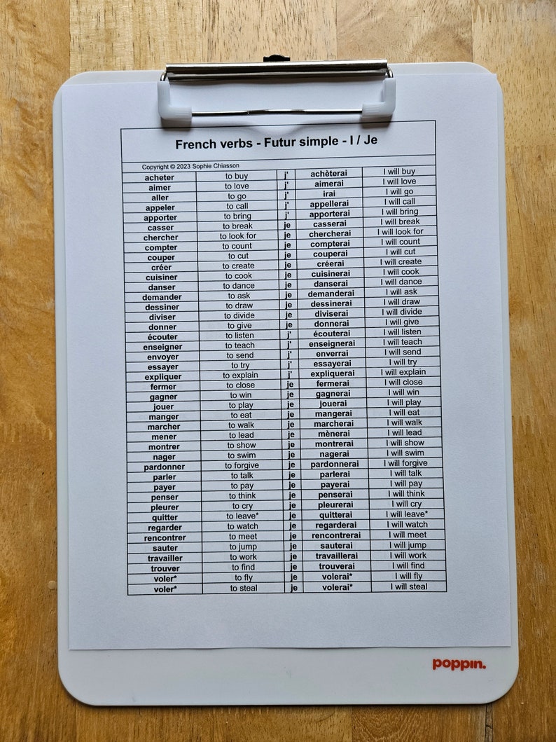 Practice French Verbs - Futur Simple With I /je Printable (PDF) **free ...