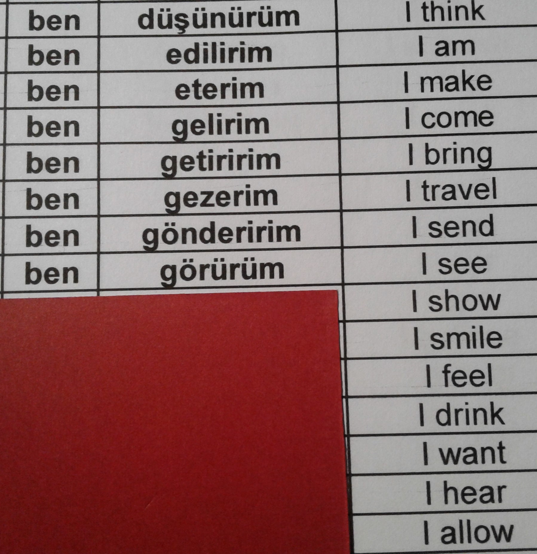 Practice Turkish Verbs Present Tense With I/ben Printable PDF free Tip ...