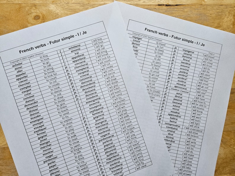 Practice French Verbs - Futur Simple With I /je Printable (PDF) **free ...