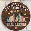 Spanish Classroom Rules Poster: Reglas De La Clase (digital Download ...