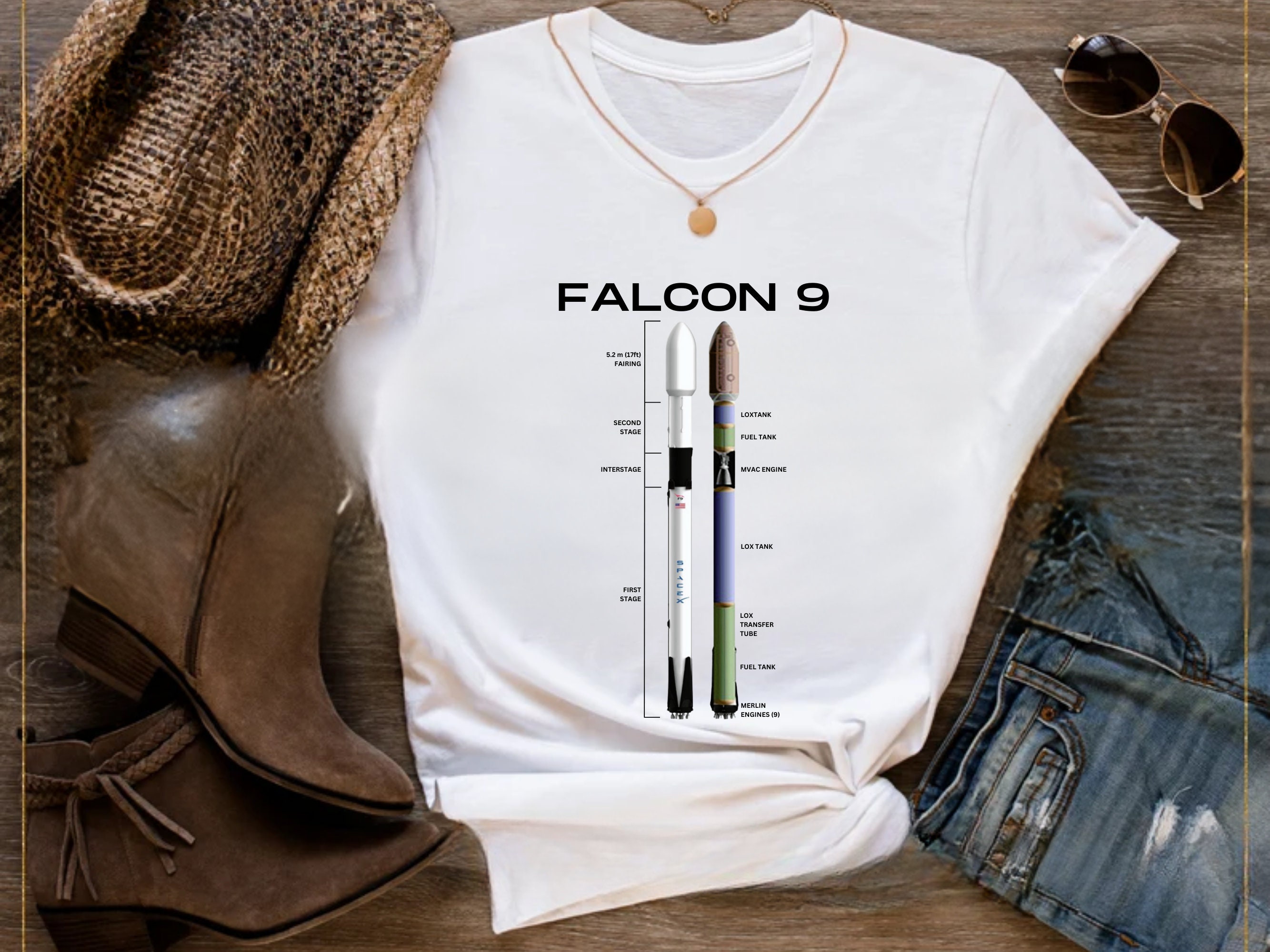 Spacex Shirt, Spacex Gift, Space Shirt, Solar System Astronomy T-shirt ...