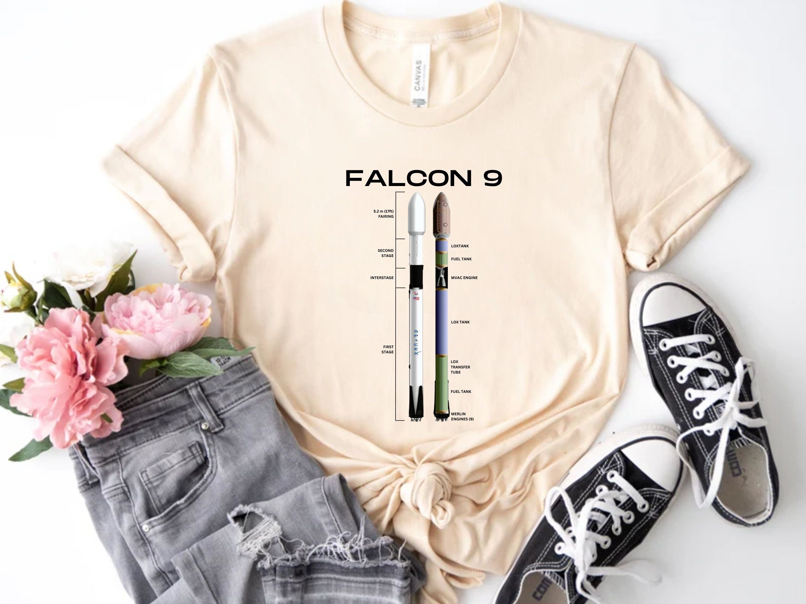 Spacex Shirt, Spacex Gift, Space Shirt, Solar System Astronomy T-shirt ...