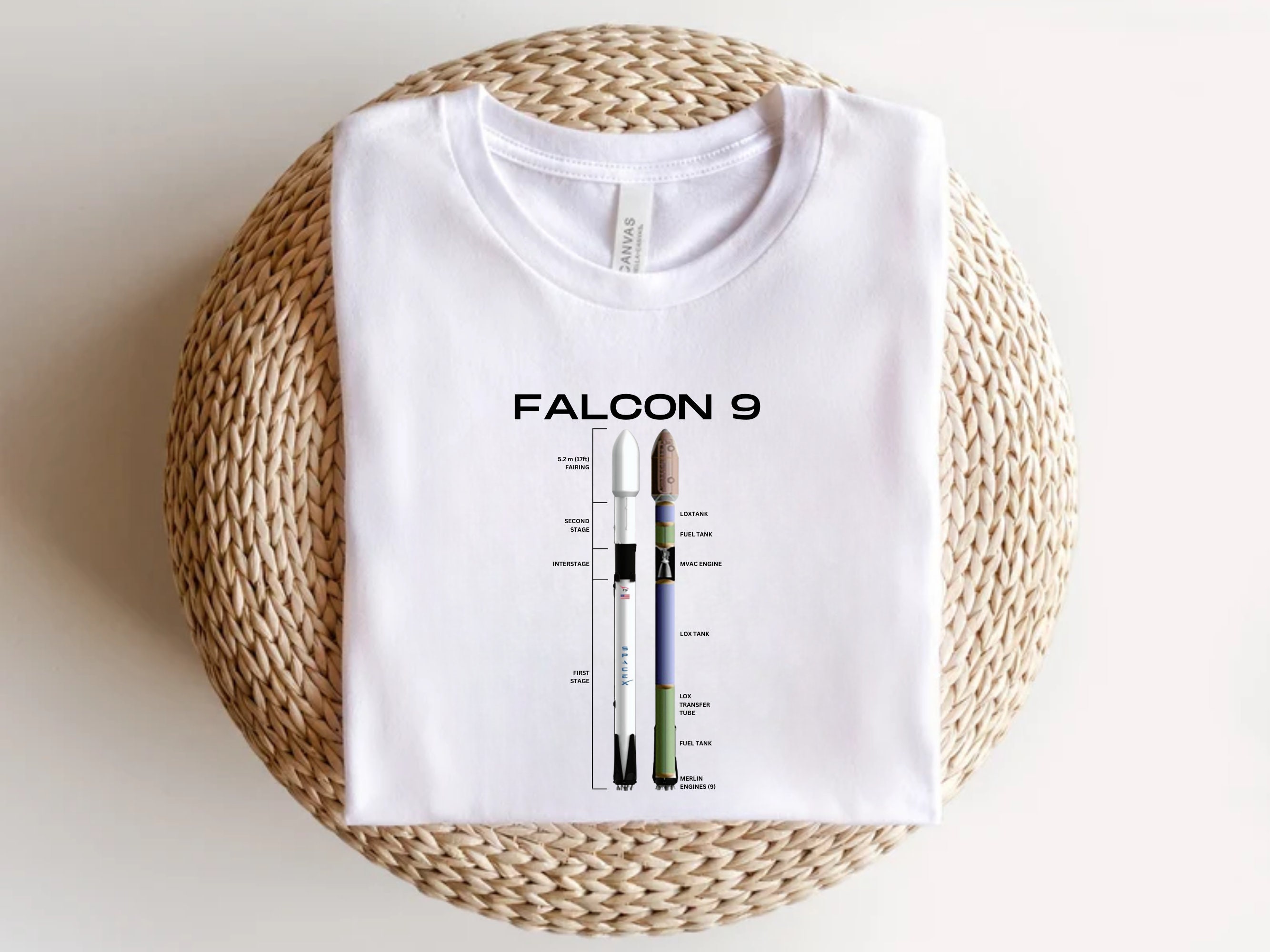 Spacex Shirt, Spacex Gift, Space Shirt, Solar System Astronomy T-shirt ...