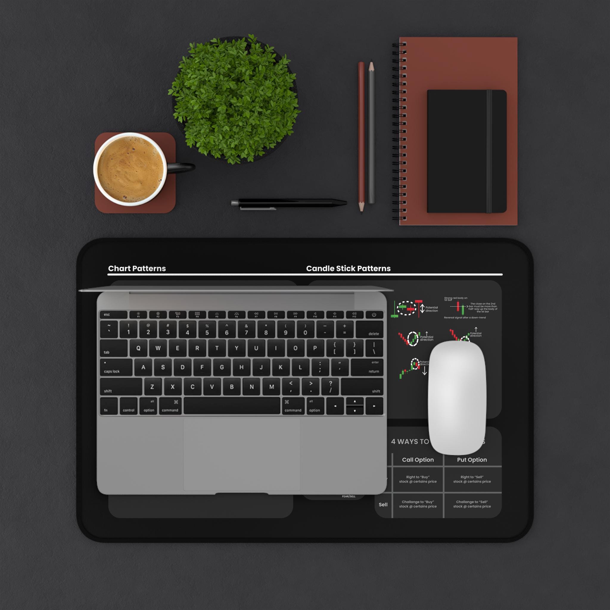 Stock Trader's Desk Mouse Mat - the Prefect Gift for the Stock Market ...
