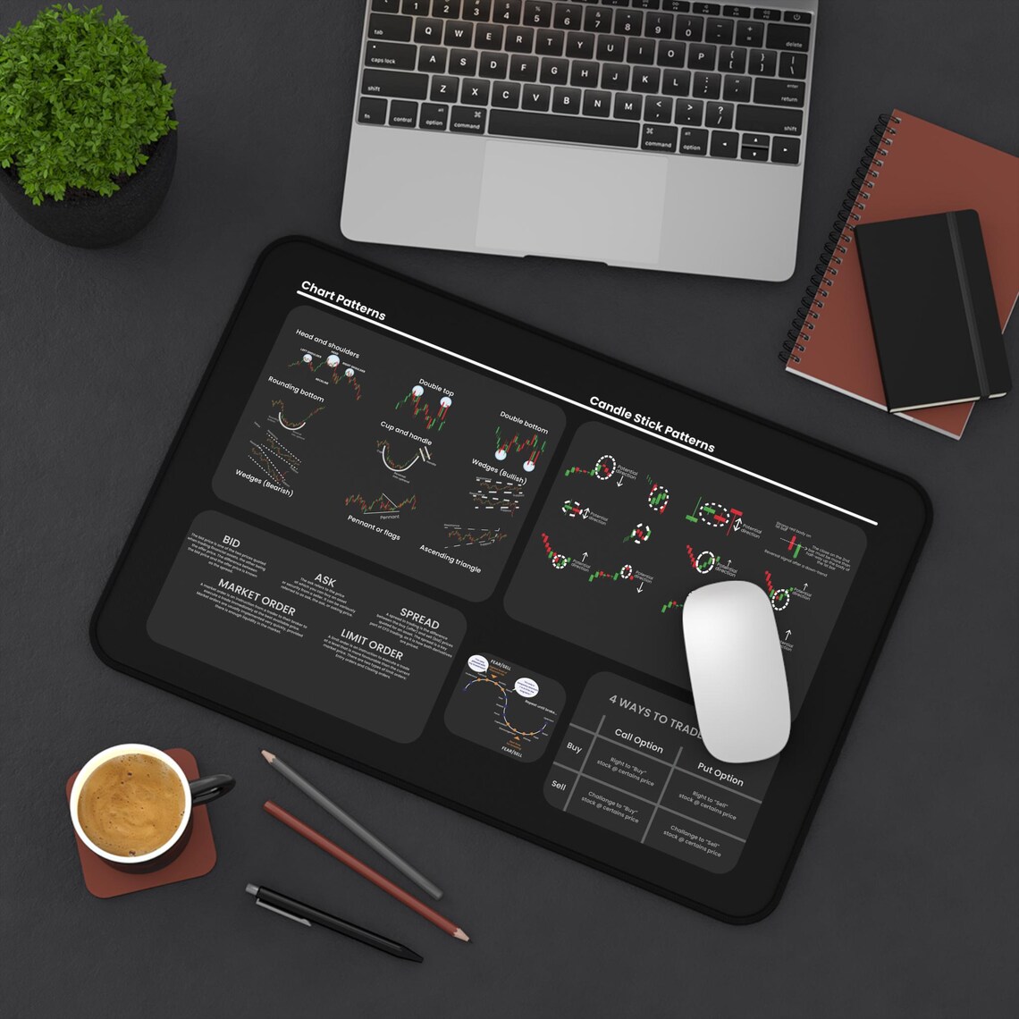 Stock Trader's Desk Mouse Mat - the Prefect Gift for the Stock Market ...