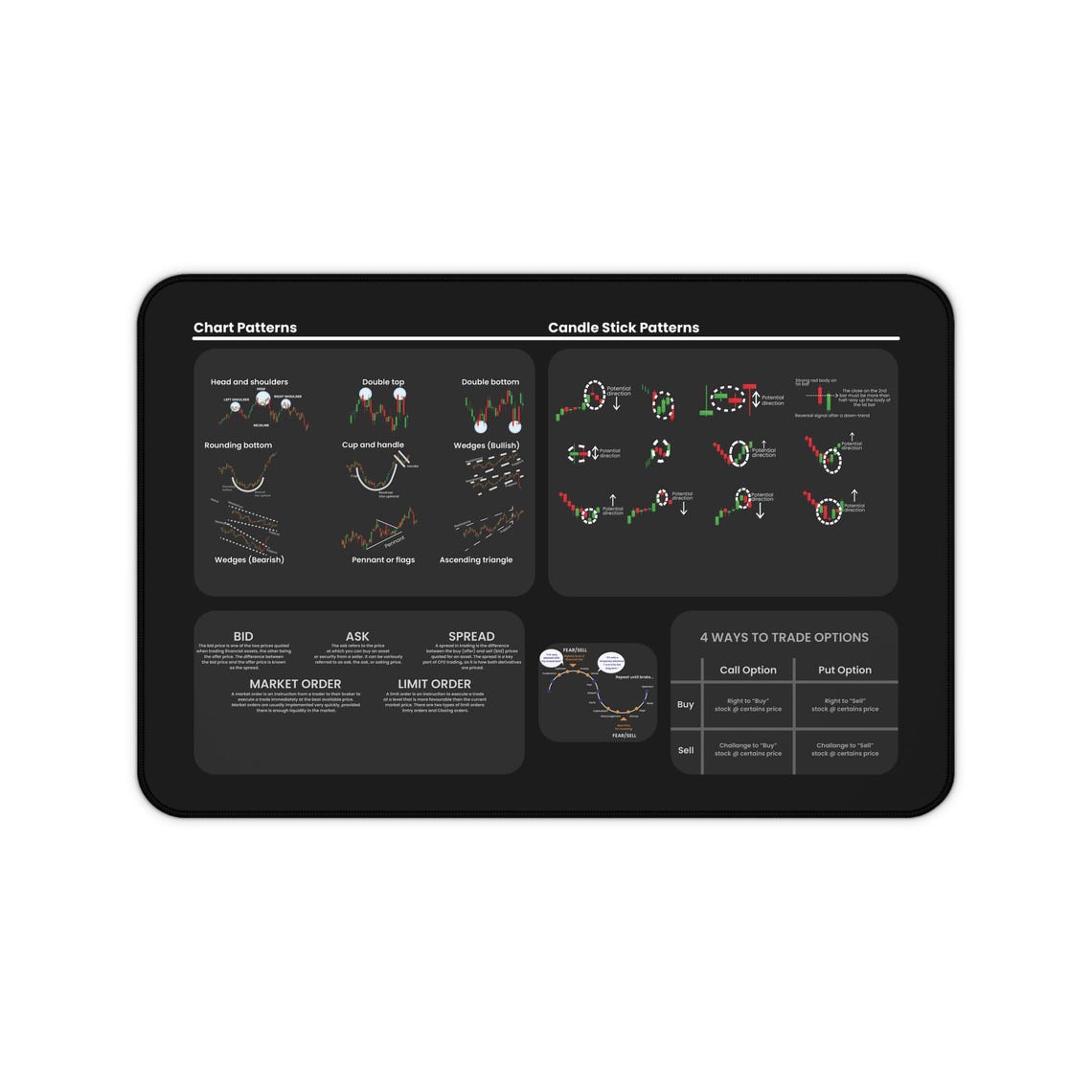 Stock Trader's Desk Mouse Mat - the Prefect Gift for the Stock Market ...