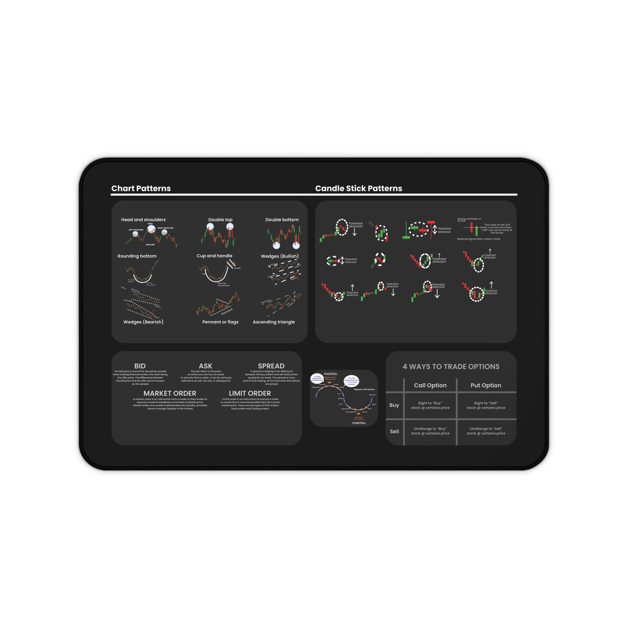 Stock Trader's Desk Mouse Mat - the Prefect Gift for the Stock Market ...