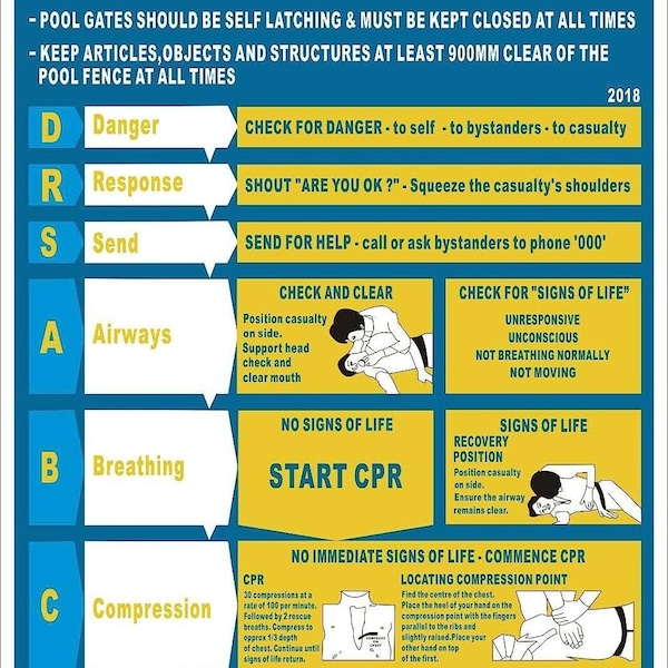 Cpr Pool Sign - Etsy