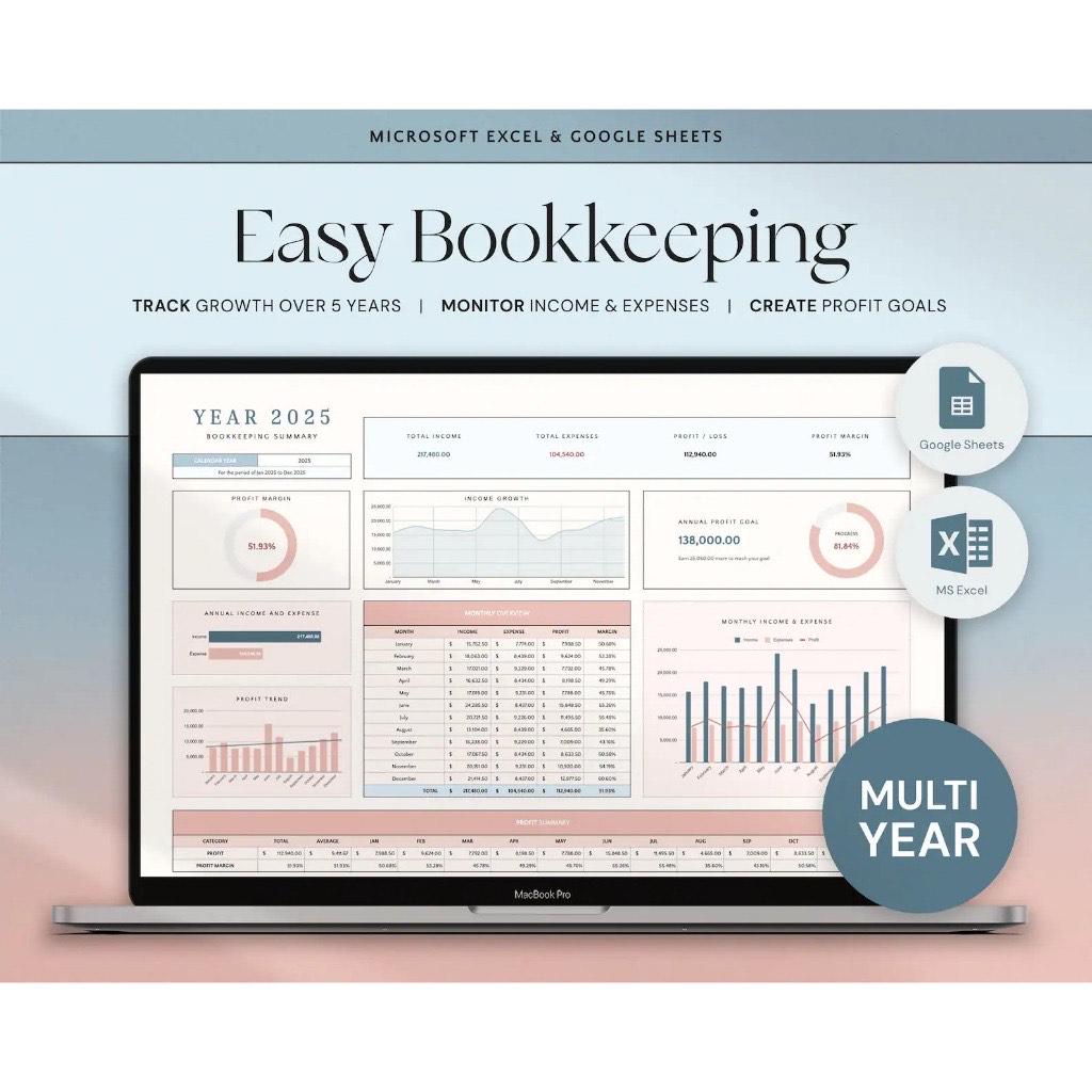 Small Business Financial Excel Template Pack Bundle | Bookkeeping ...