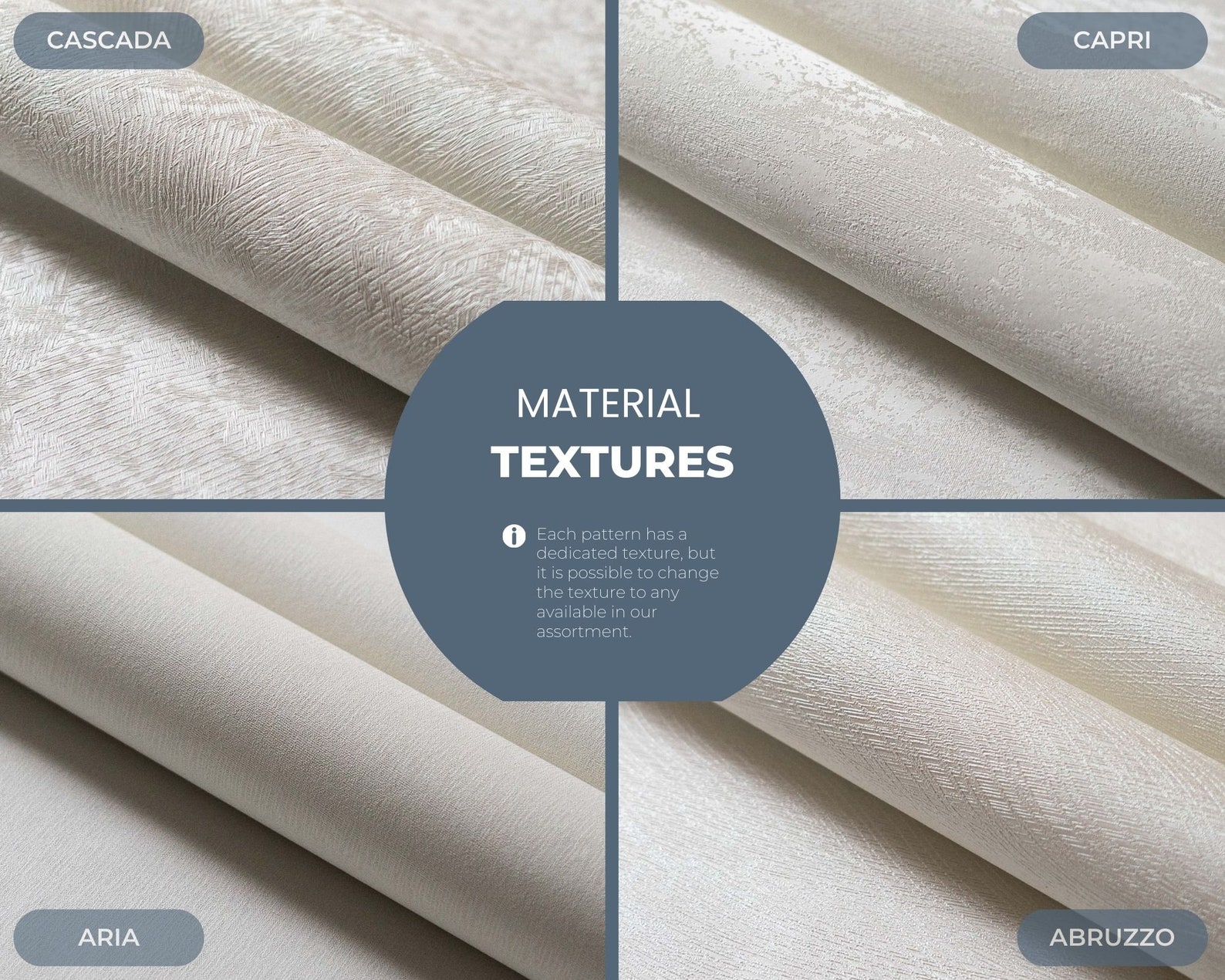 ALAVEN / Floral Wallpaper, Blossom Flower Wall Mural, Botanical Pattern ...