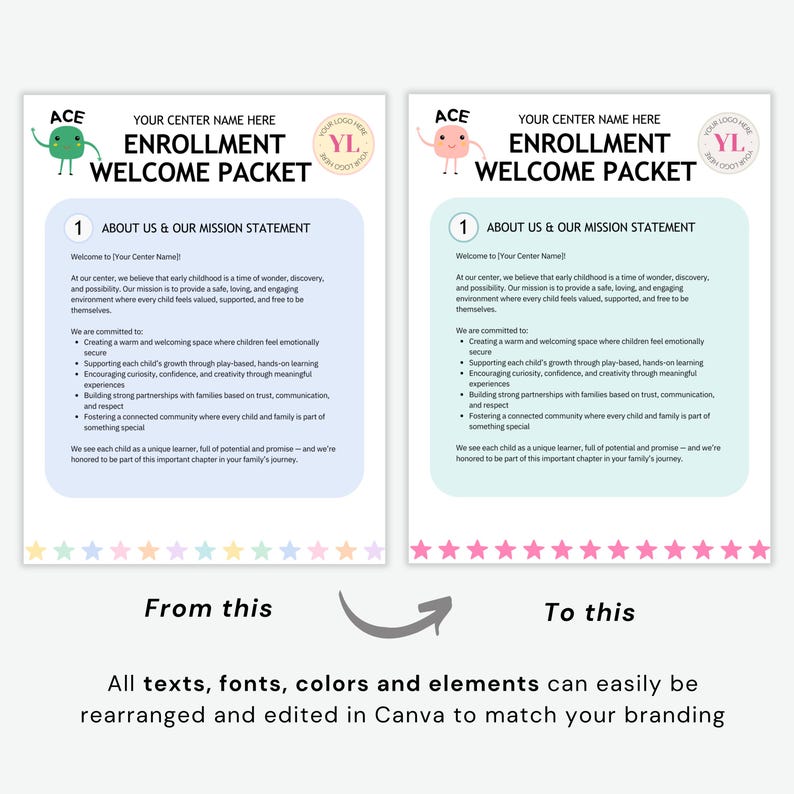 New Enrollment Welcome Packet Template for Preschool Editable Parent ...