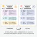 Editable Preschool Parent Handbook Template Daycare Rules Guide ...
