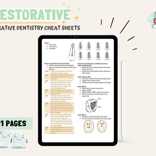 Dental Cheat Sheet - Etsy UK
