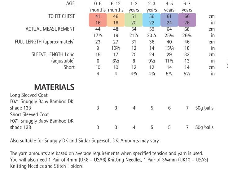 Baby/ Childrens Cardigan Knitting Pattern Girls Jacket Short - Etsy