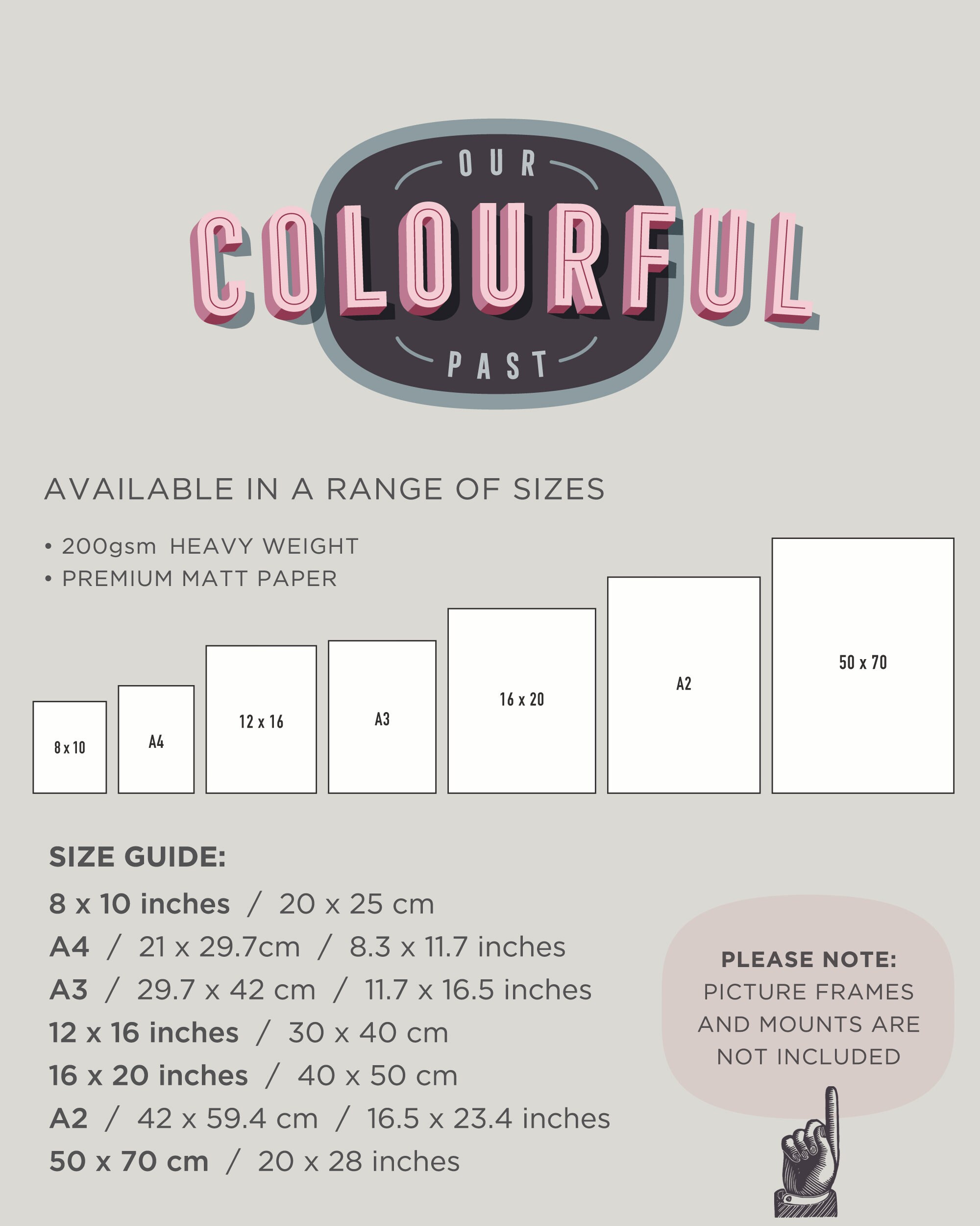 Funny Food Print Apple Green Kitchen Poster Food Gift for - Etsy