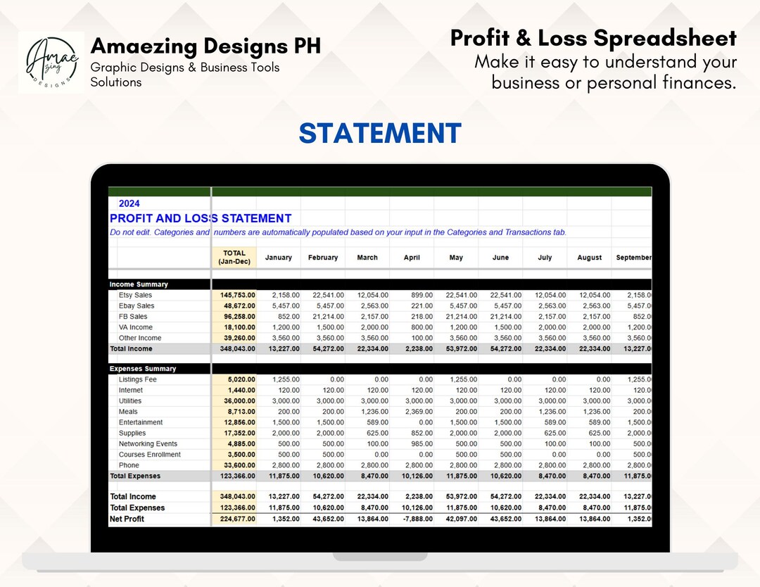 Easy to Use Profit and Loss Spreadsheet Template | Income and Expense ...