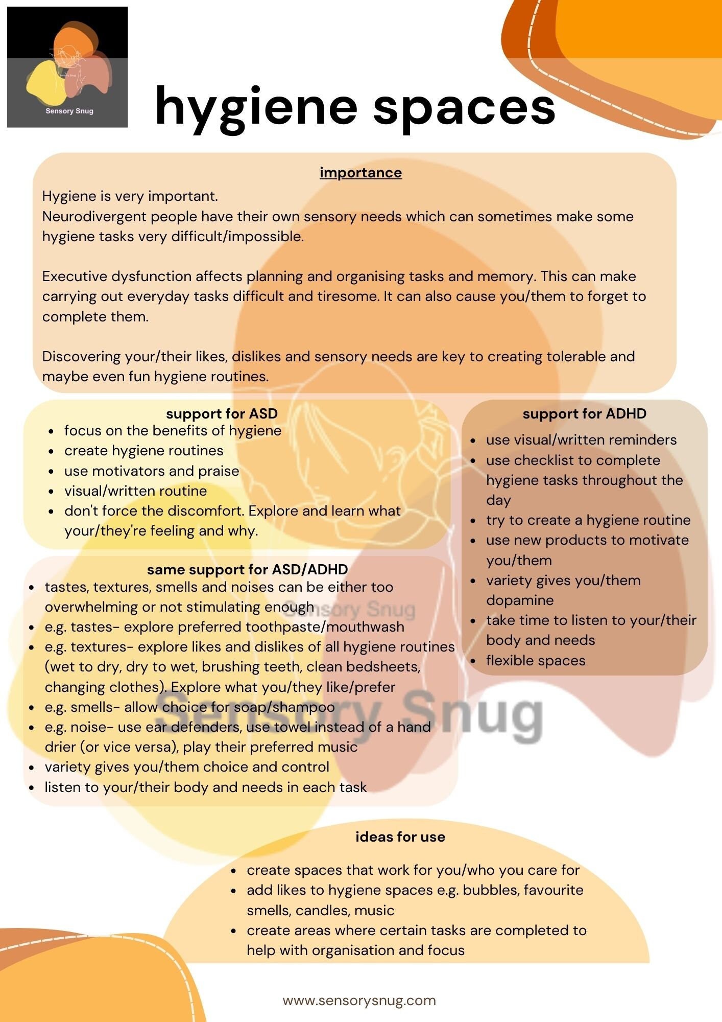 Personal Hygiene Information Poster for Autism/adhd - Etsy