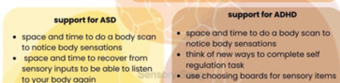 Body Scans Information Poster for Autism/adhd - Etsy