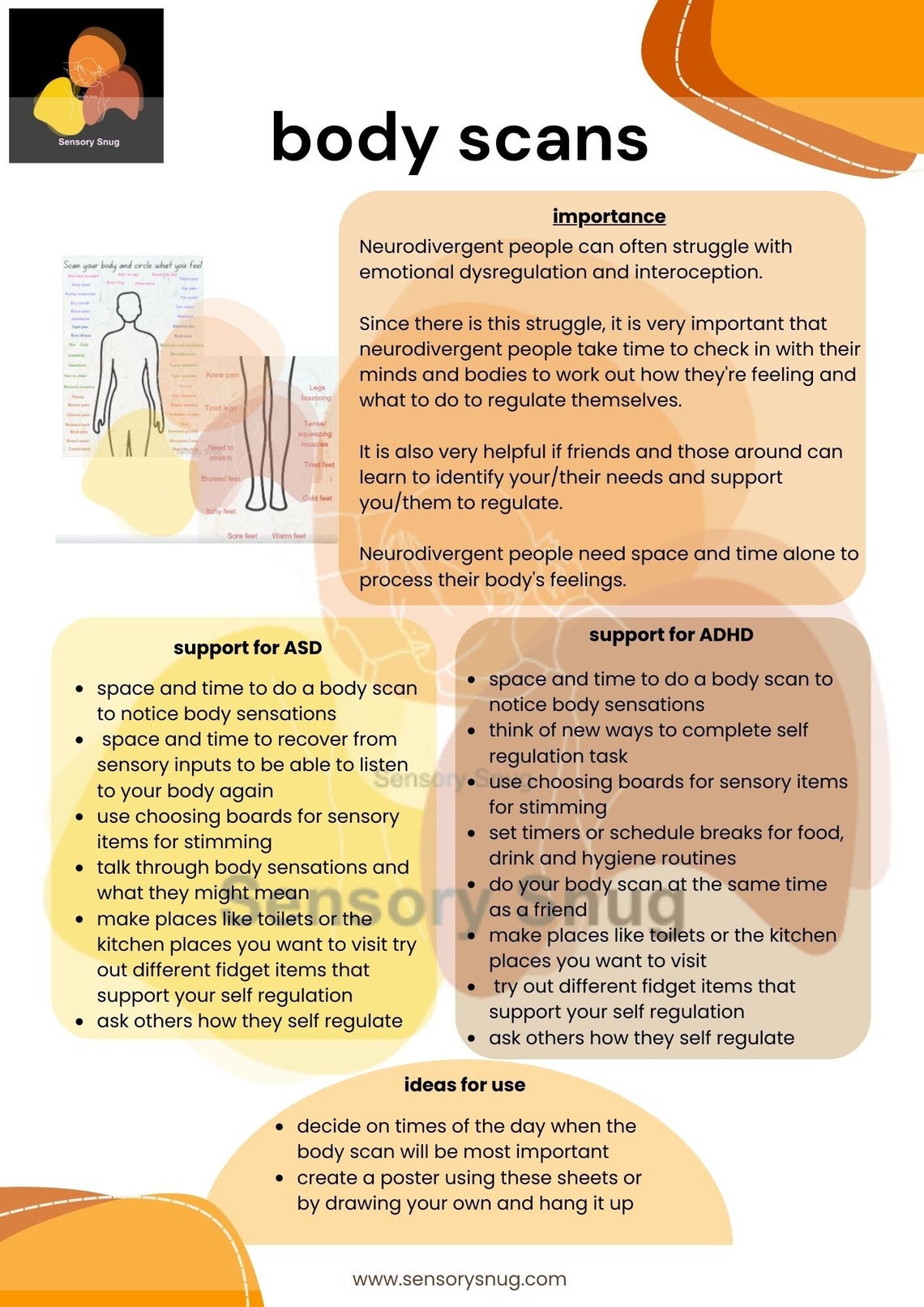 Body Scans Information Poster for Autism/adhd - Etsy
