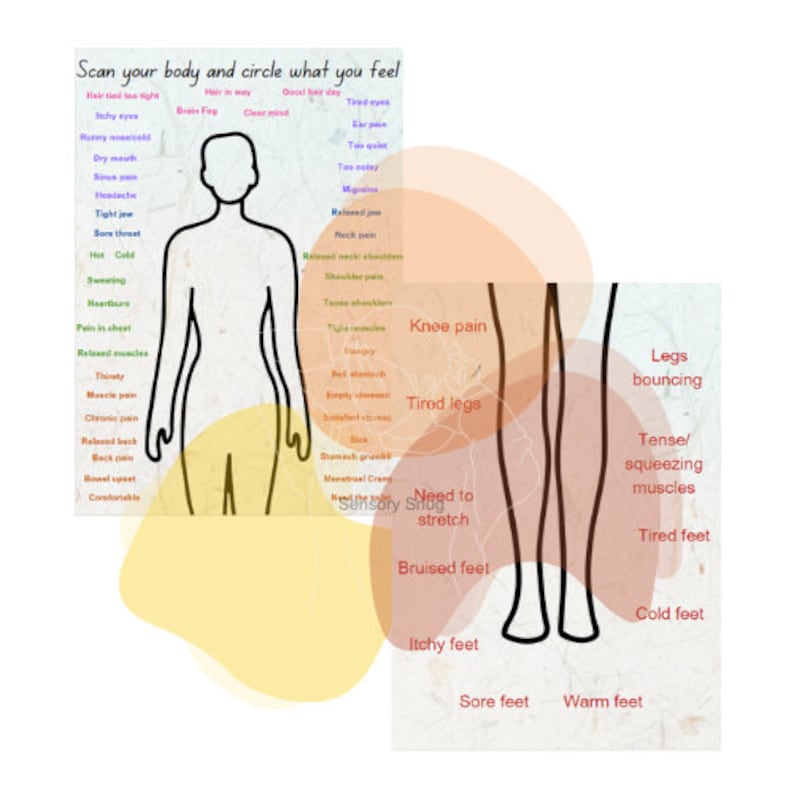 Sensory Snug's Body Scan and Circle Feelings - Etsy