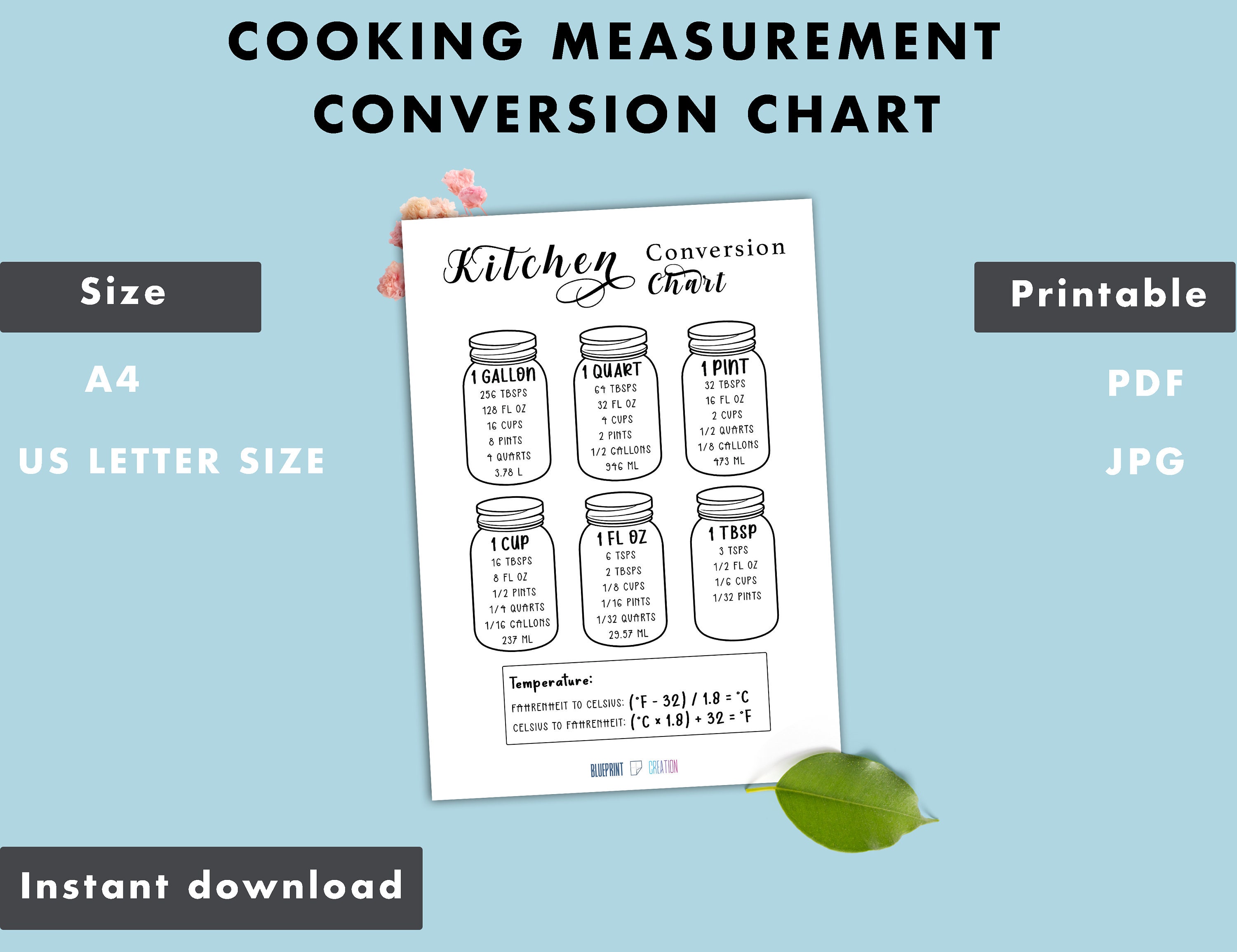 Cooking Measurement Conversion Chart, Conversion Table for Kitchen ...