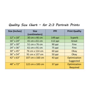 Rainbow Fallscape - Etsy