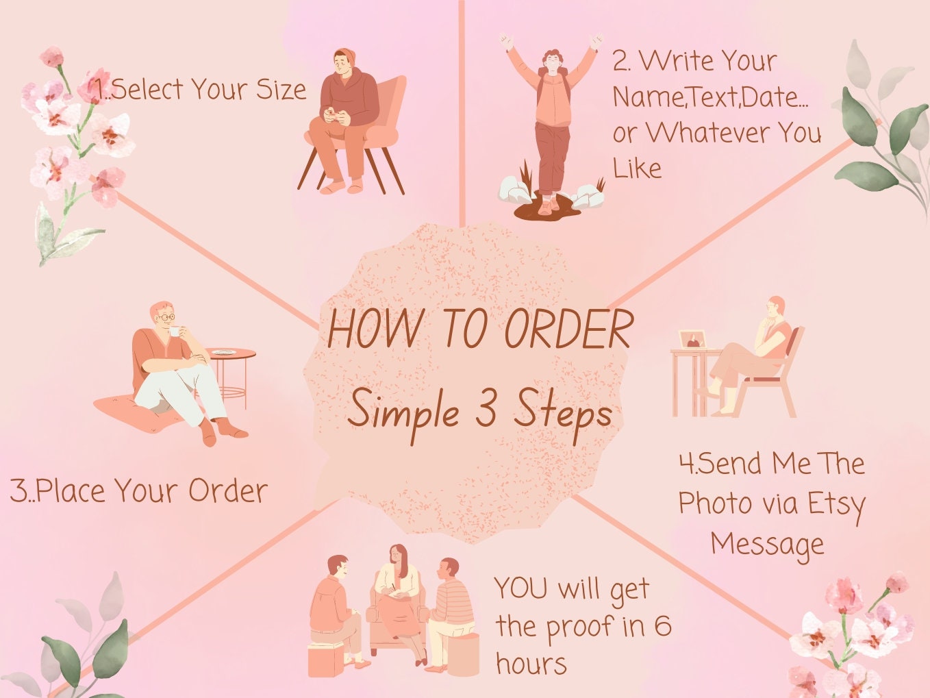 Custom Family Kids Portrait, Cartoon Portrait, Gift for Kids, Cartoon ...