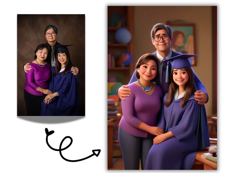 Custom Cartoon 3D , Personalised Portrait ,cartoon Me, Party Graduation ...