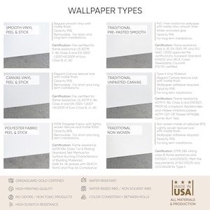 Soft Roses Mural - Pastel Greenery Pink Flowers Peel and Stick ...