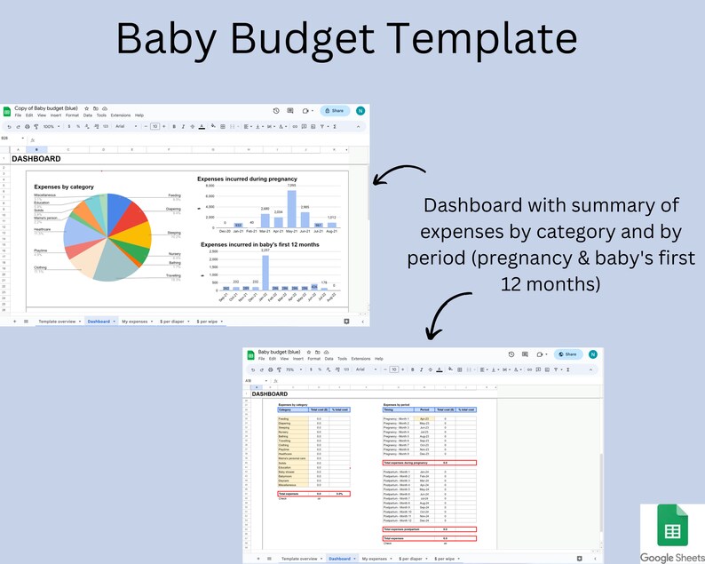 Pregnancy Baby Budget Spreadsheet Baby Expense Tracker - Etsy