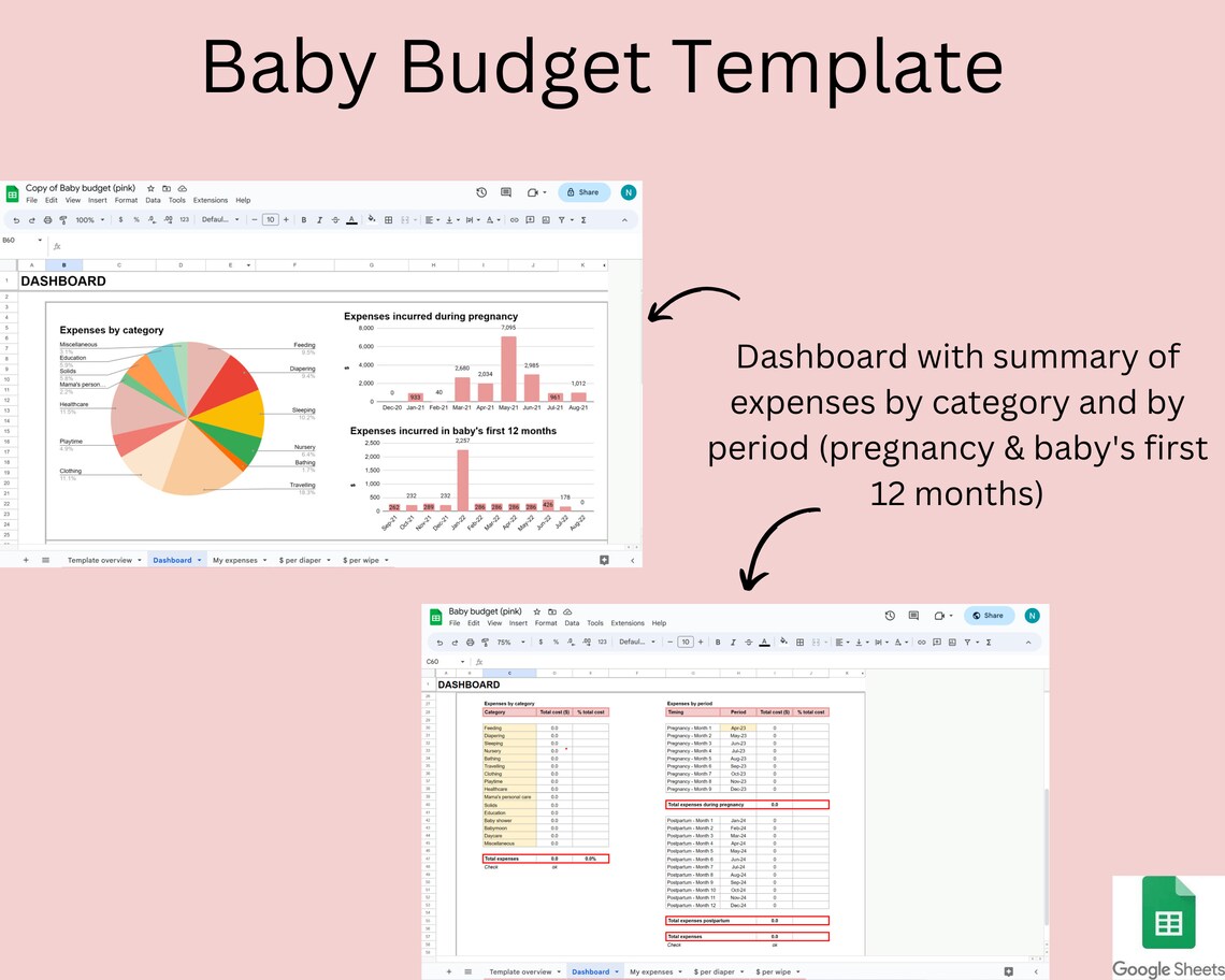 Pregnancy Baby Budget Spreadsheet - Baby Expense Tracker Template ...