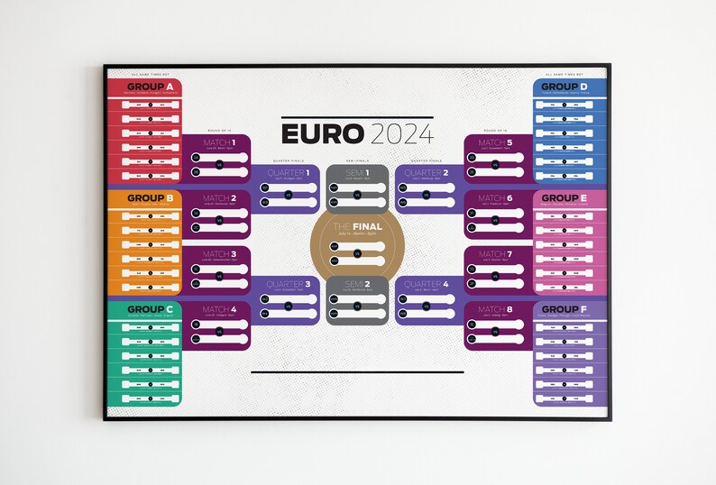 EURO 2024 Wall Chart, European Championships Wall Chart Fixtures, Dates ...