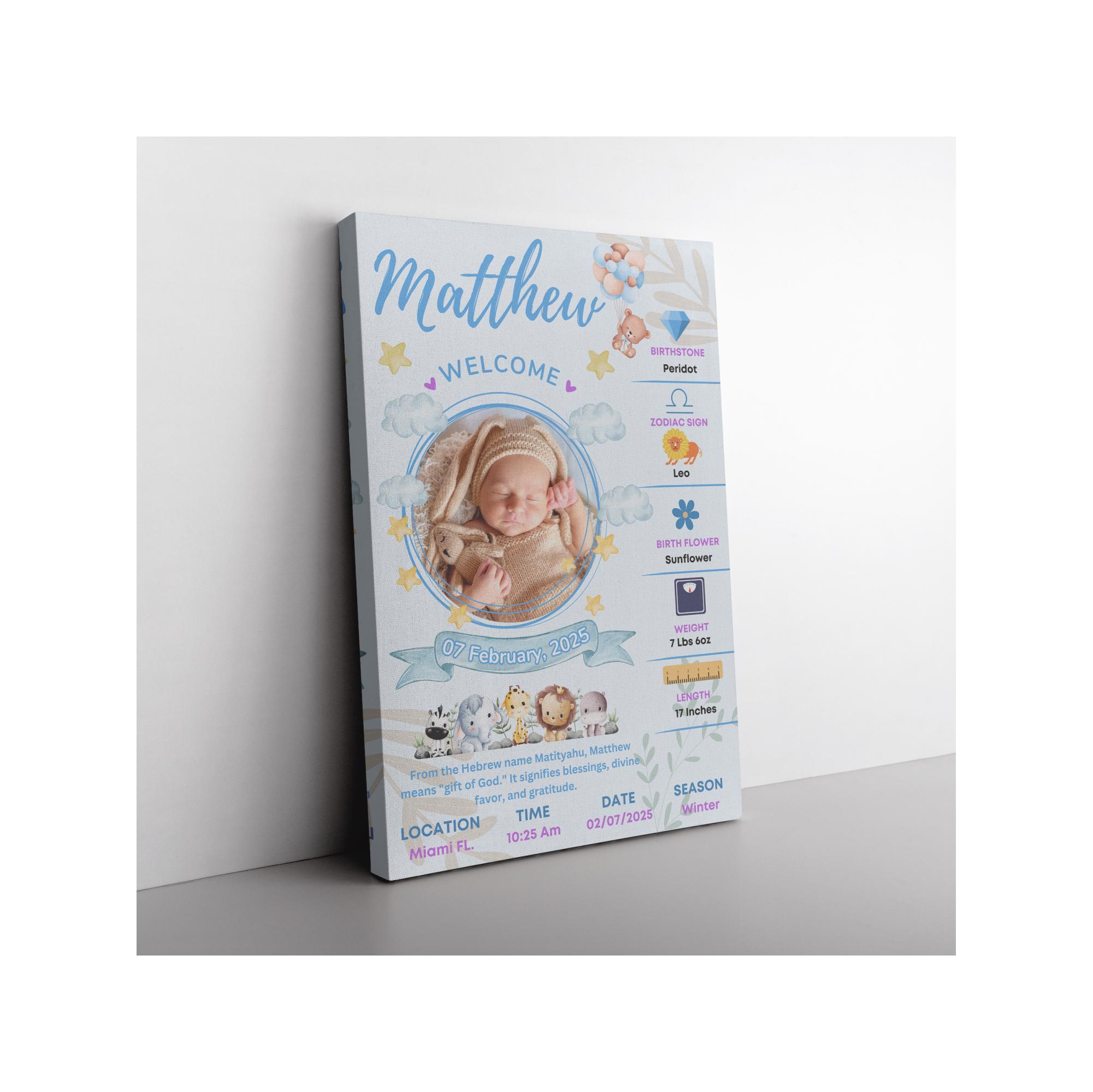 Personalized Name Baby Birth Chart Canvas Custom Newborn Stats Wall Art ...