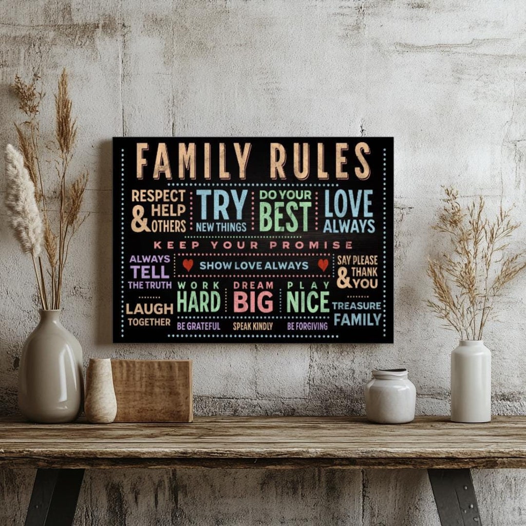 Custom Family Rules Canvas Wall Art - Vintage Chalkboard Style ...