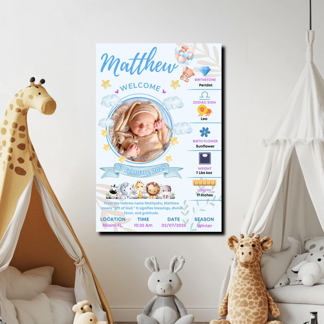 Personalized Name Baby Birth Chart Canvas Custom Newborn Stats Wall Art ...