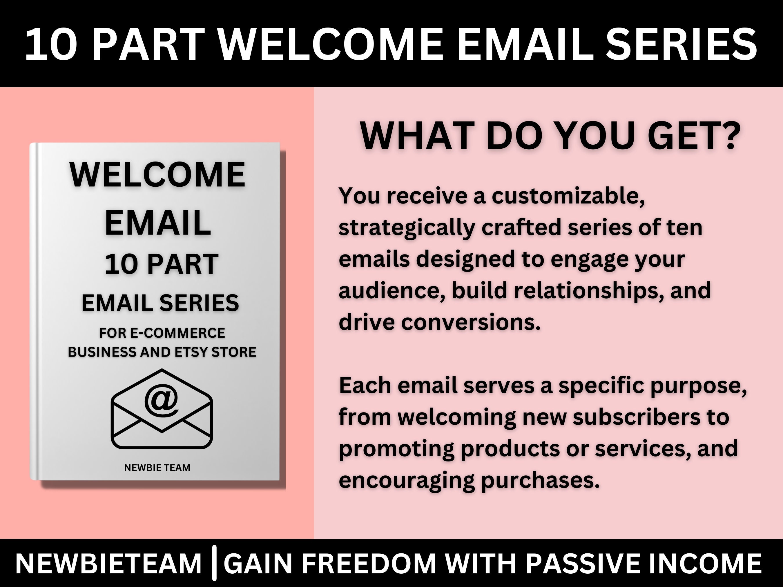 10-part Customizable Welcome Email Series for E-commerce and Etsy ...