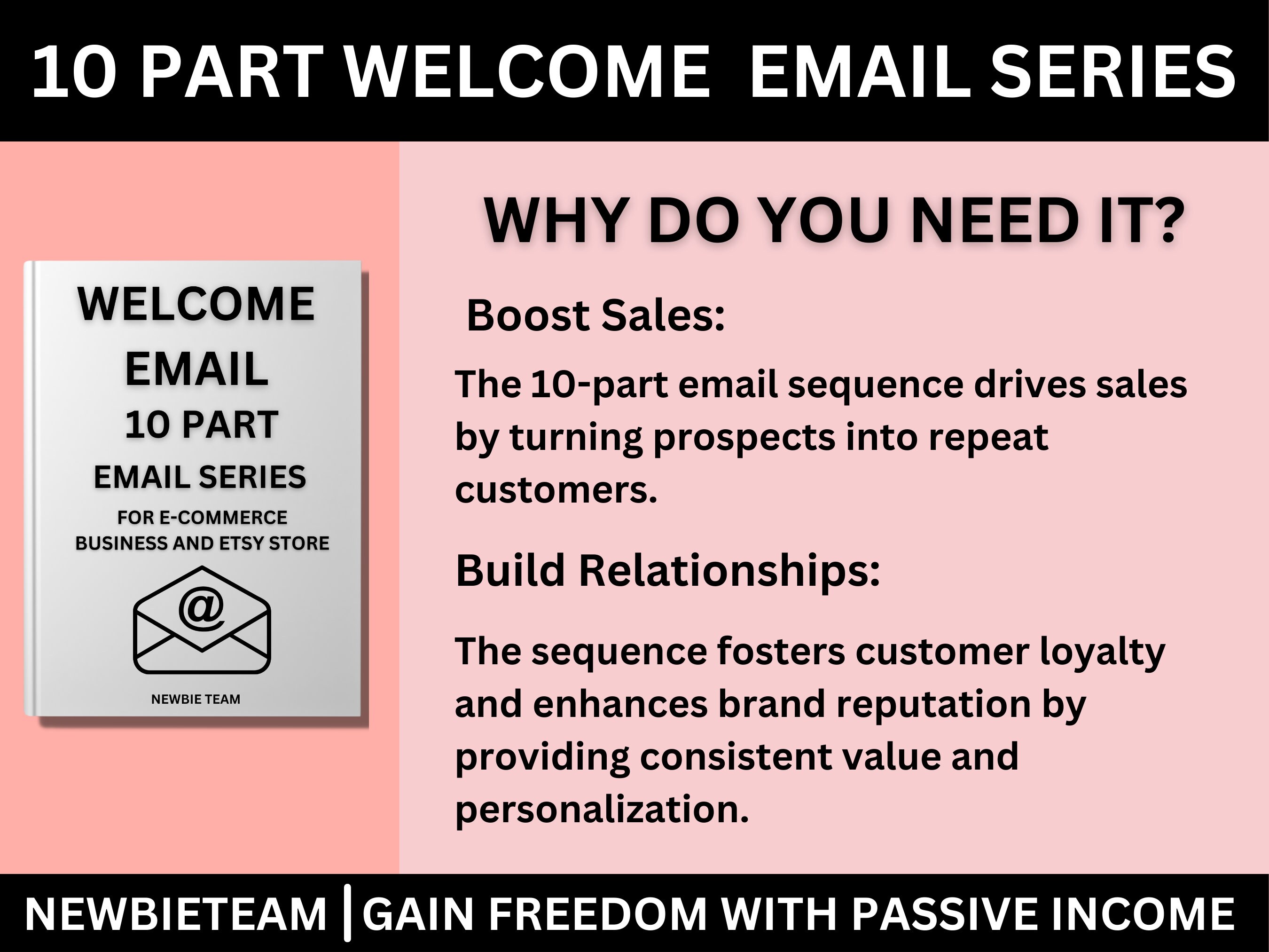10-part Customizable Welcome Email Series for E-commerce and Etsy ...