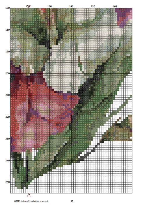 Vintage August Birth Month Flower Cross Stitch Pattern - Etsy