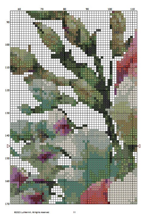 Vintage August Birth Month Flower Cross Stitch Pattern - Etsy