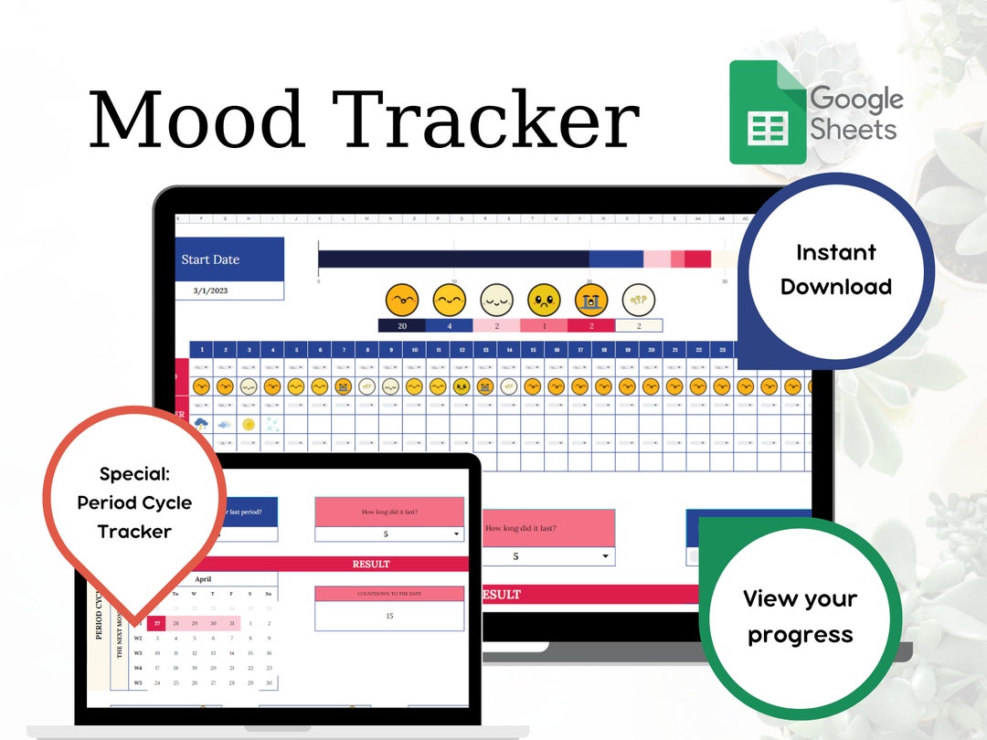 MOOD TRACKER Digital Mood Journal Mood Planner Journal Mood Tracker ...