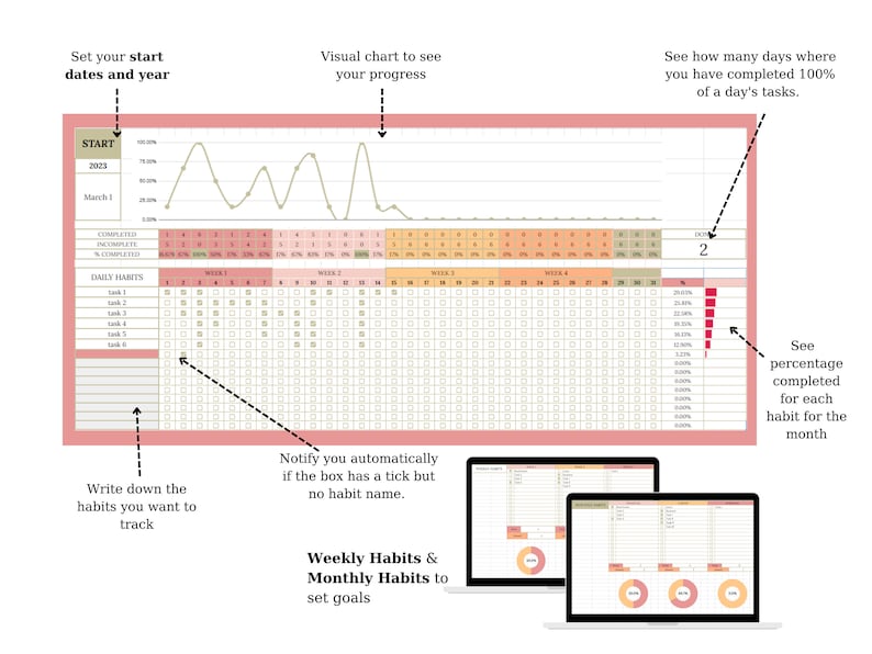 HABIT TRACKER Digital Habit Tracker Monthly Habit Tracker Yearly Habit ...