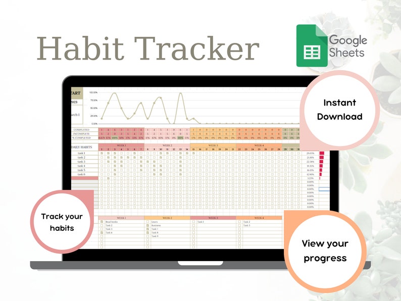HABIT TRACKER Digital Habit Tracker Monthly Habit Tracker Yearly Habit ...