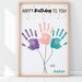 Happy Birthday Handprint Art | Custom Birthday Gift | Handprint ...
