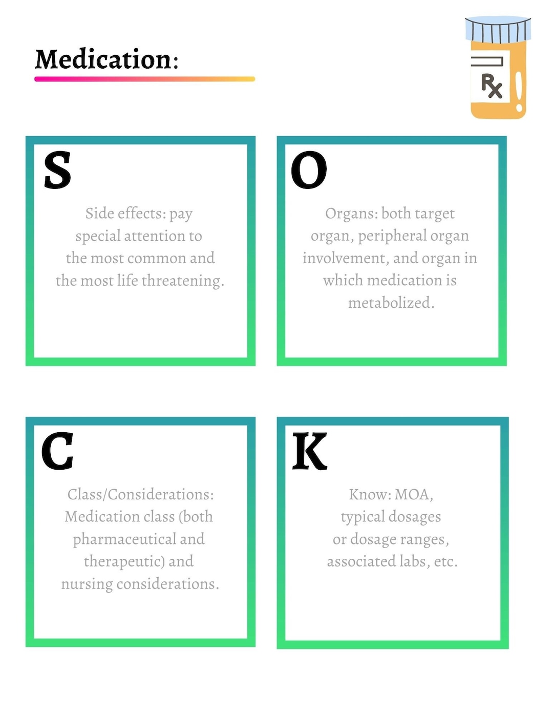 Med Card Template - Etsy