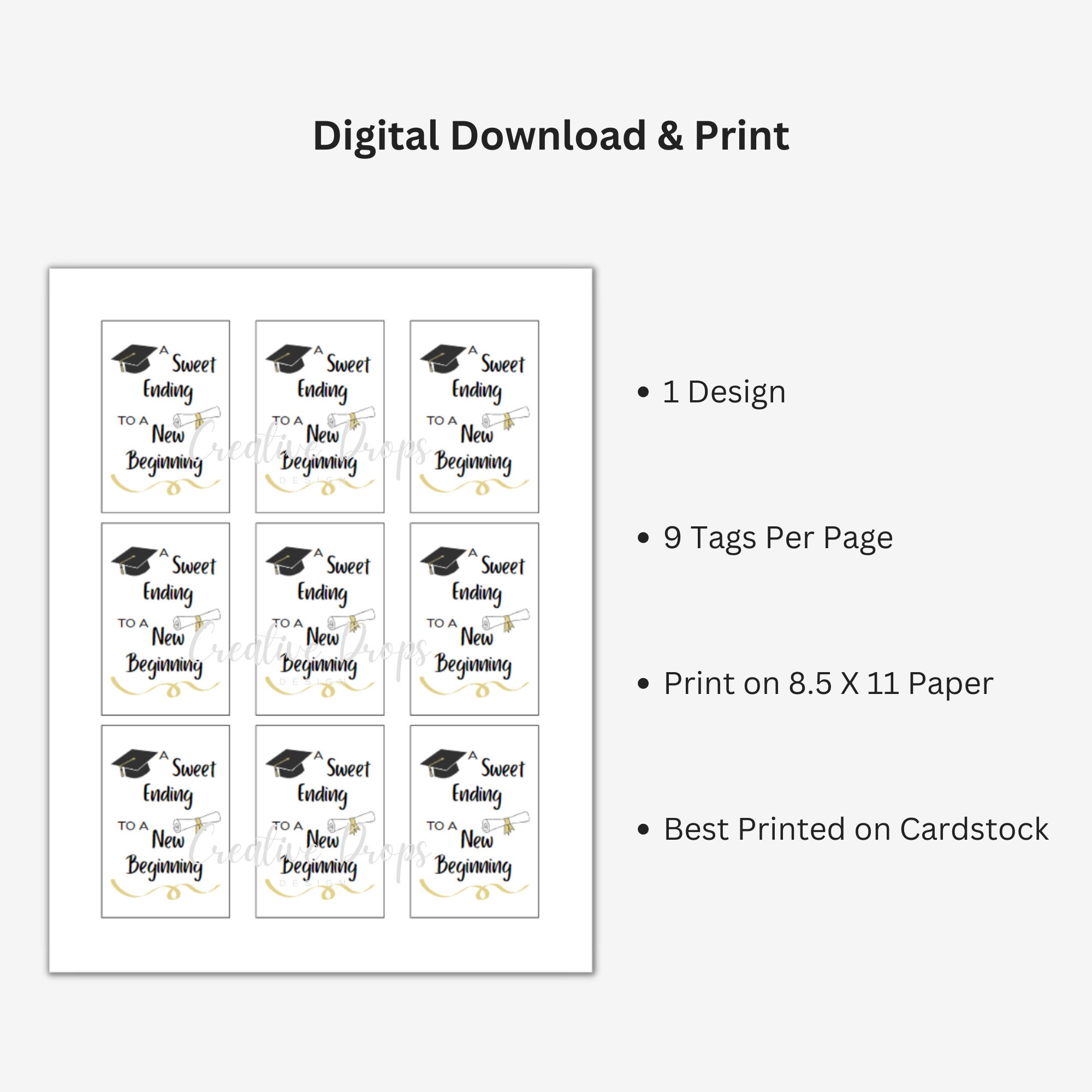 Graduation Gift Tag, Happy Graduation Gift Tags, A Sweet Ending to a ...