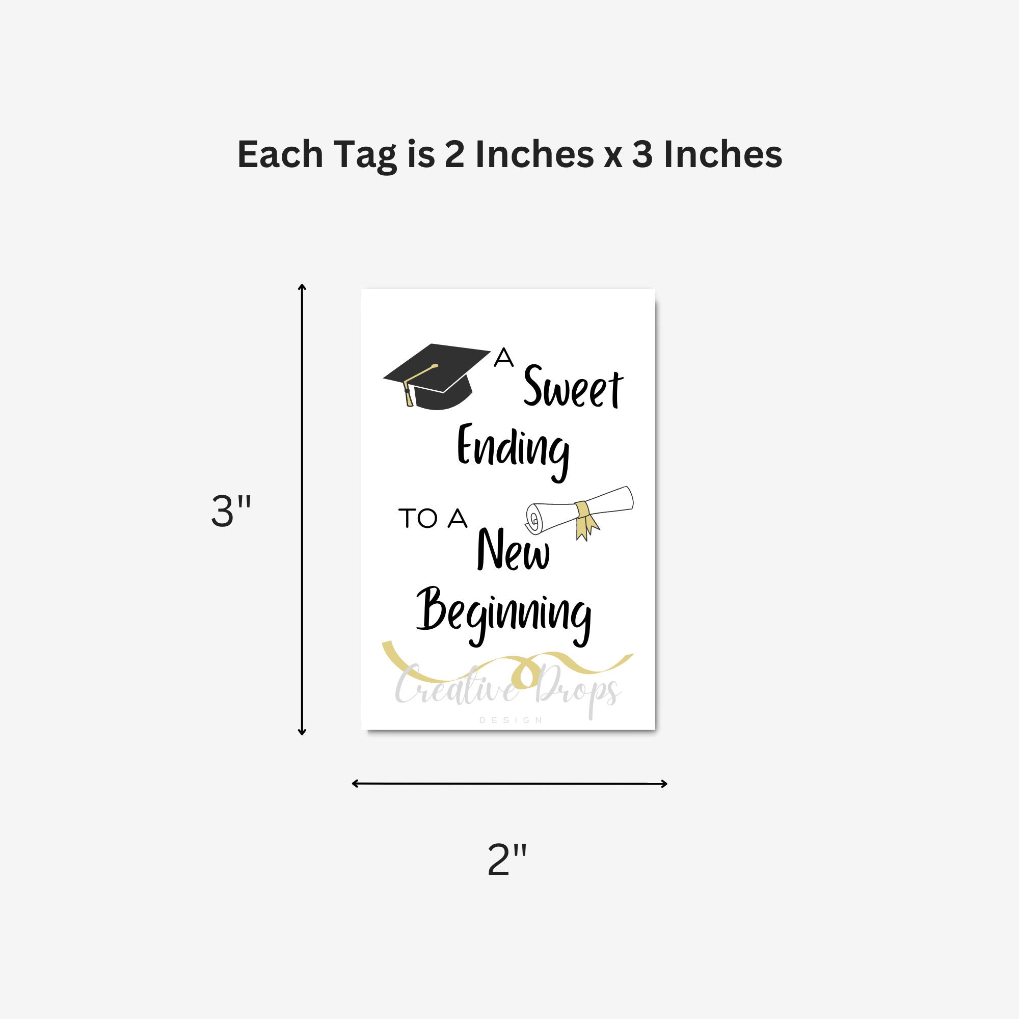 Graduation Gift Tag, Happy Graduation Gift Tags, A Sweet Ending to a ...