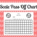Major and Minor Scales + Arpeggios Pass-off Sheet - Etsy