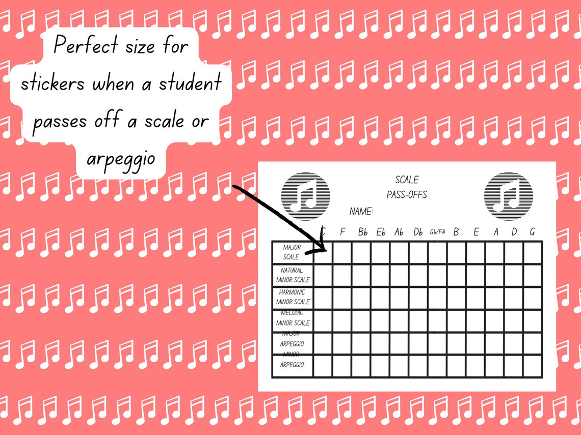 Major and Minor Scales + Arpeggios Pass-off Sheet - Etsy