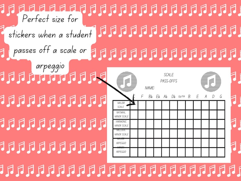 Major and Minor Scales + Arpeggios Pass-off Sheet - Etsy