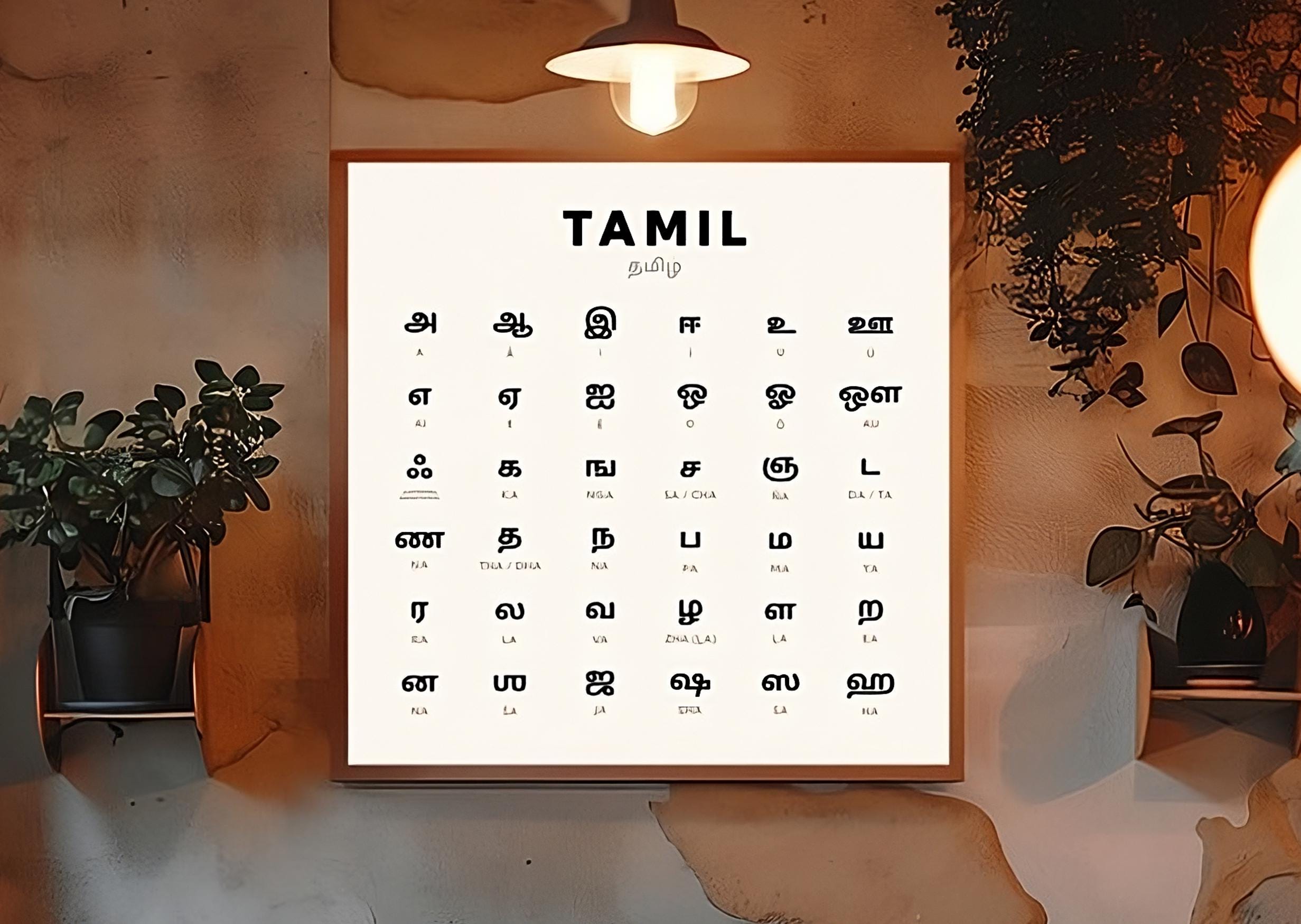 Tamil Alphabet Poster Art for Language Learning Digital Printable ...